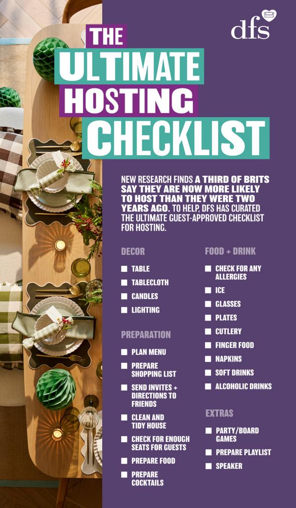 How Britain Hosts - And What Your Guests Really Think | DFS