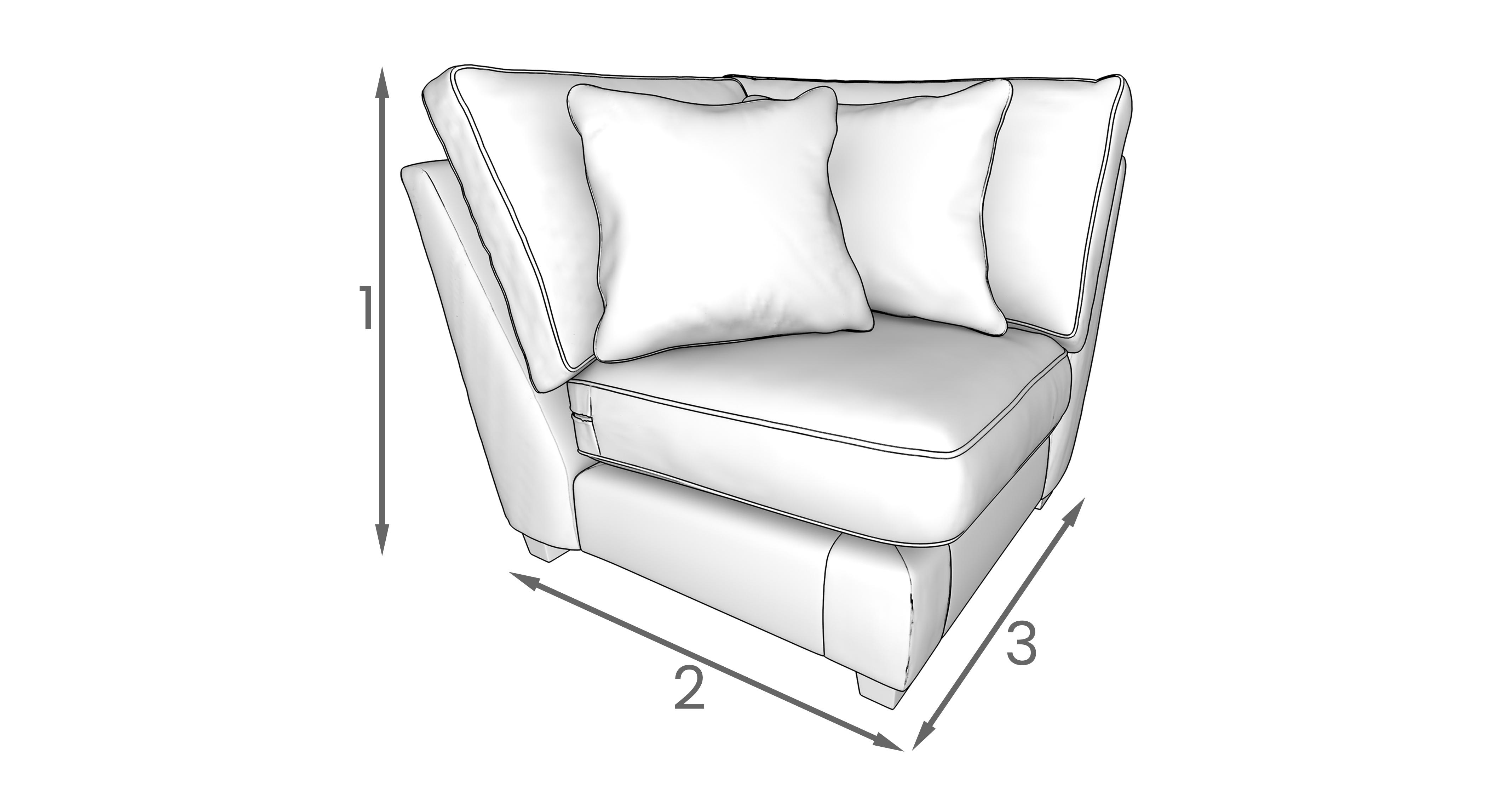 Sophia Corner Unit | DFS